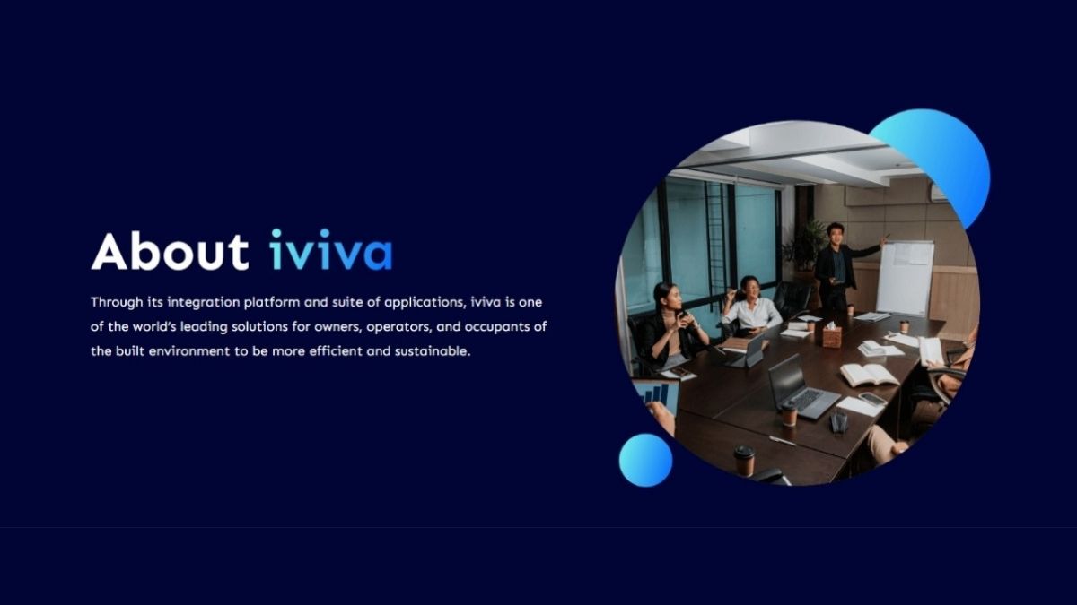 Our Story - iviva