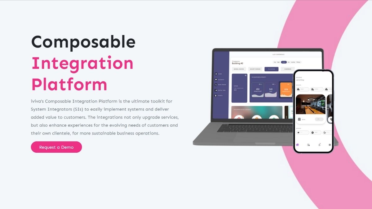 Composable Integration Platform Iviva