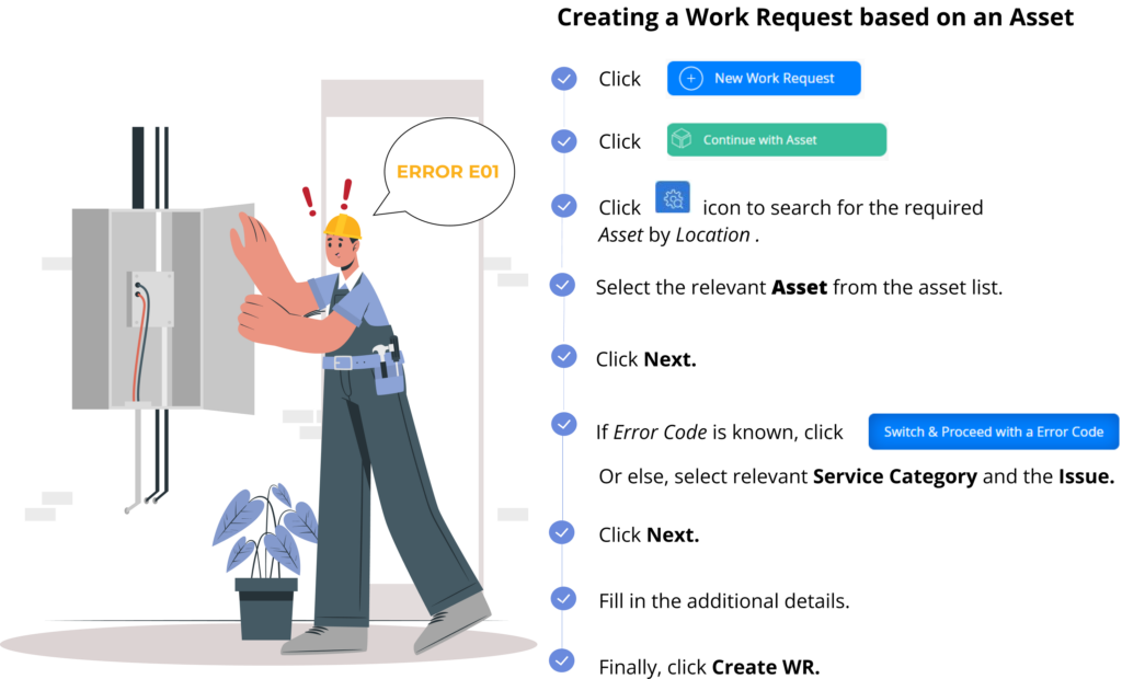 How to Create a Work Request Based on an Asset - iviva